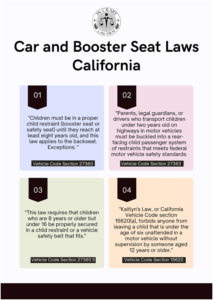 Californa Car and Booster Seat Laws